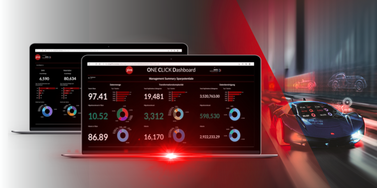 DMI Launches New Solution for Simulating Potential Data Reduction | JiVS